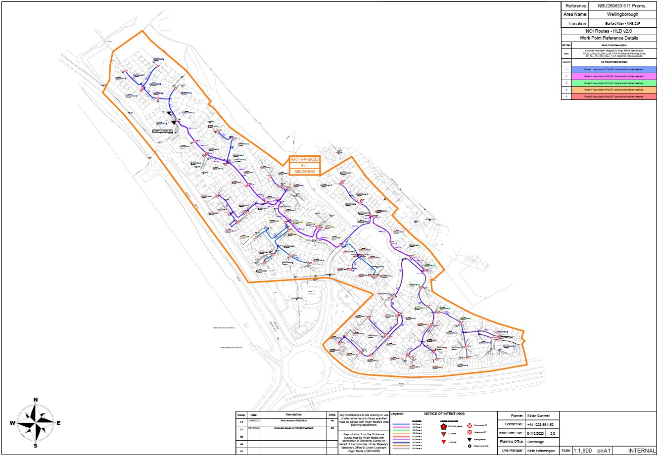 Physical Infrastructure Access (PIA) | Sitec