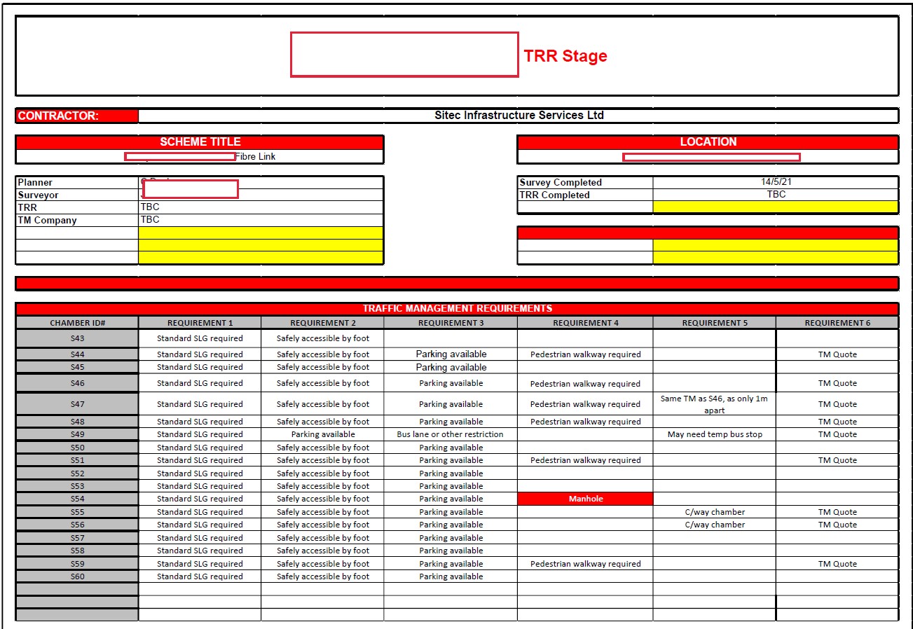 Trunk Routes | Sitec